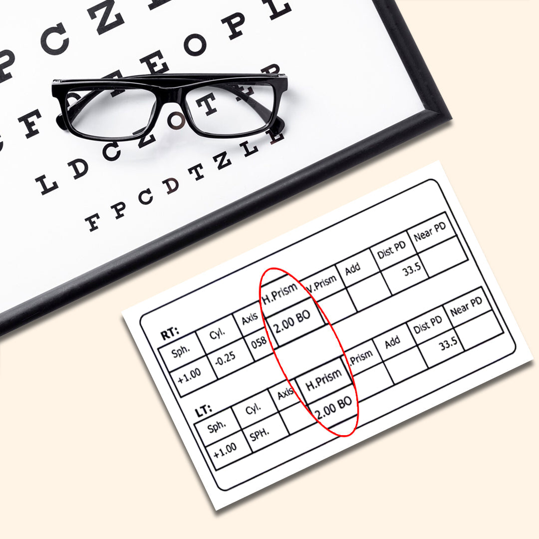 What are prisms in eyeglasses? – Sllac
